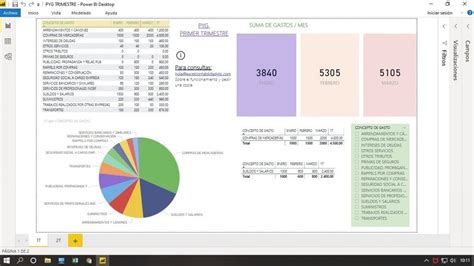 Power Bi Y Excel Complementos Artofit