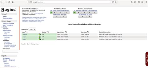 Nagios E Raspberry Pi Monitore A Rede Local Makerhero