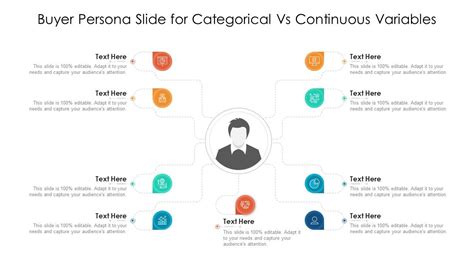 Buyer Persona Slide For Categorical Vs Continuous Variables Ppt Powerpoint Presentation Icon