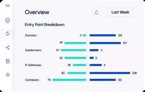 Cyber Security App Zaap