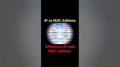 Ip Vs Mac Address Mac Address Ipaddress Mac Shorts Ads Youtube