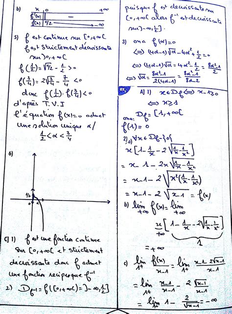 Exercices d étude des fonctions TECHINFO