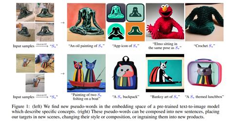 論文まとめ：an Image Is Worth One Word Personalizing Text To Ima