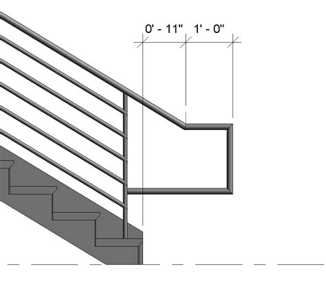 Solved Rail Extends Past Post Autodesk Community