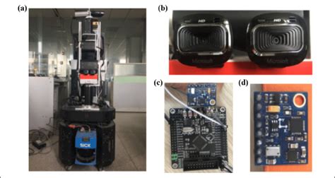 The Cameras Used In The Binocular Vision System And The Imu Controller