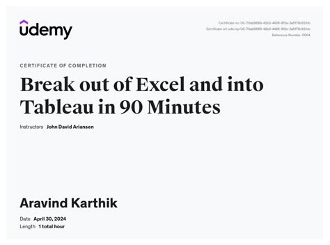 Aravind Karthik On Linkedin Tableau Dataanalytics Ai Datavisualisation