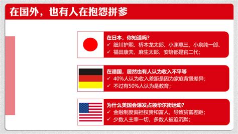 21世纪资本论PPT读书笔记 优品PPT