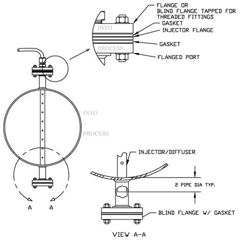 Flanged Diffusers Flanged Diffusers