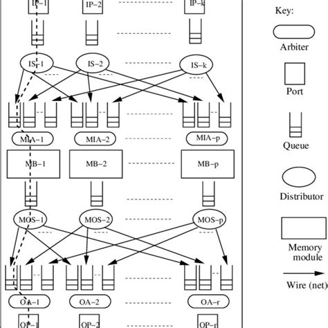 Fitted Values With Markov Switching Model Hong Kong Office Price And