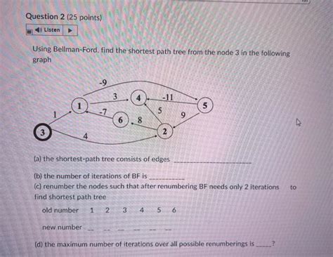 Solved Using Bellman Ford Find The Shortest Path Tree From