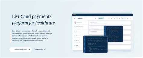 Canvas Medical Raises 24m For Emr And Payments Platform