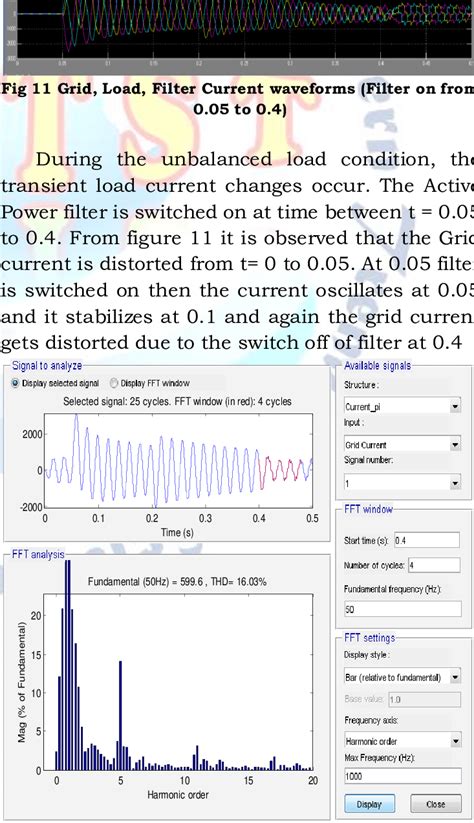 Conventional Circuit Thd Analysis Without Filter 1603 Download
