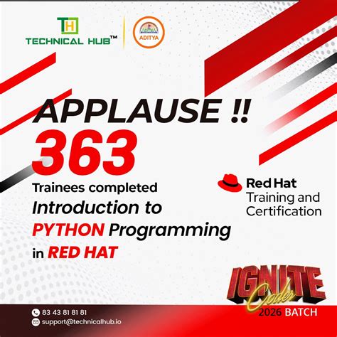 Technical Hub On Linkedin Technicalhub Technicalhubio Adityaengineeringcolleges