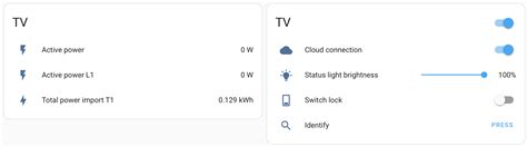 Homewizard Energy Wi Fi P1 Meter Kwh Meter Energy Socket And Water Meter Share Your