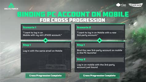 Delta Force Console Version Release Date And Controller Support Feature