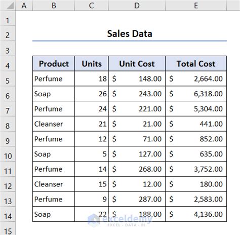 Excel Formula Errors Find And Solve Exceldemy