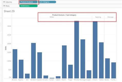 How To Use Case Statement In Tableau