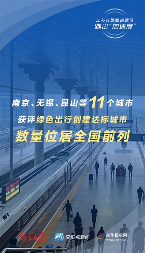 江苏交通强省建设跑出加速度