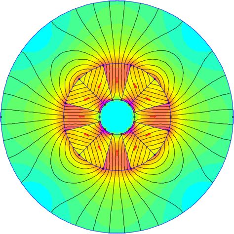 halbach arrays sdm magnetics