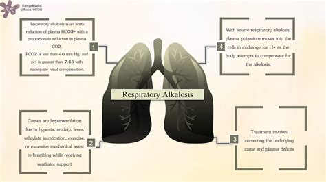 Acid Base Disturbances Ppt