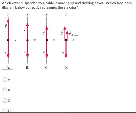 Solved An Elevator Suspended By A Cable Is Moving Up And