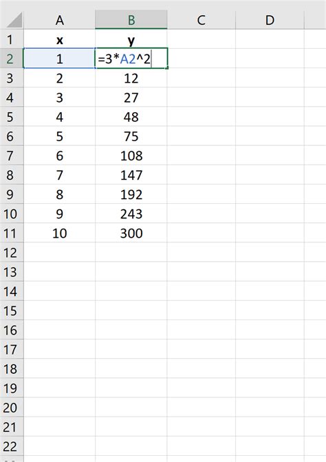how to plot an equation in excel legal tree tax professional