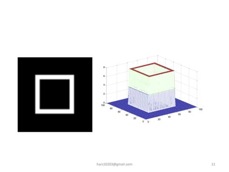 Watershed Segmentation Image Processing PPTX
