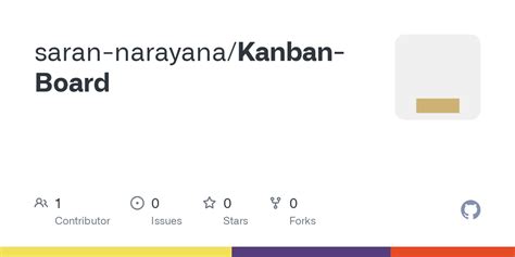 GitHub Saran Narayana Kanban Board