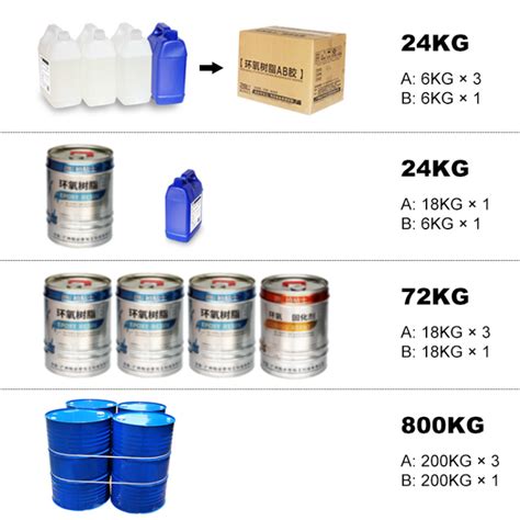 Clear River Table Epoxy Resin For Wood Ab Epoxy Resin Crystal Glue For Material Wood 6 5