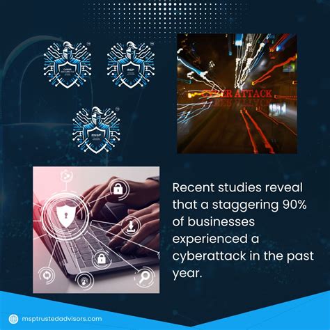 Msp Trusted Advisors On Linkedin Cybersecurity Cyberattacks Ransomware Phishingattacks