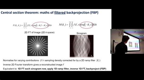 Image Reconstruction Fbp Filtered Backprojection Basics X Ray Transform Central Section
