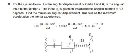 Solved For the system below θ is the angular displacement Chegg