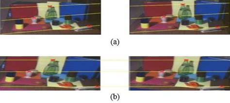 12 Stereo Image Rectification A Two Sides Of Stereoscopic Image