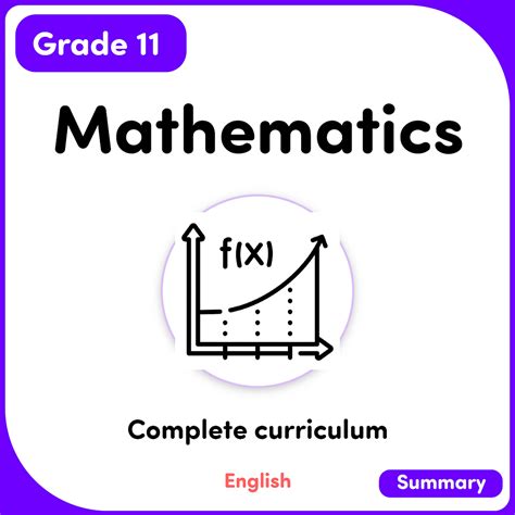 Gr 11 Mathematics [english] Testpapers