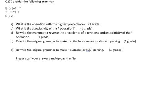 Solved Q1 Consider The Following Grammar E → E Tt T→f T F