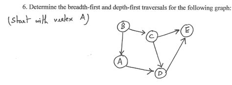 solved 6 determine the breadth first and depth first