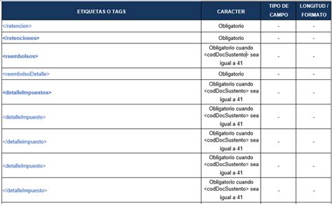 Actualización de XML a Versión para ATS Portal de Clientes Siigo Software Contable y