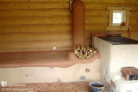 The Rocket Mass Heater