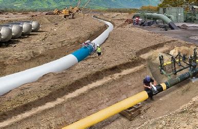 Pipeline Design Q A