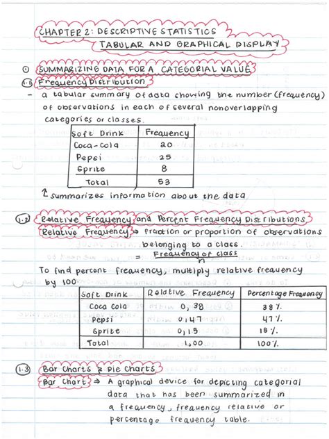 2 Descriptive Statistics Tabular And Graphical Display Pdf