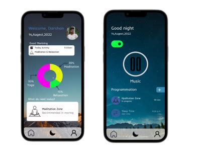 Ui Design 1 Figma