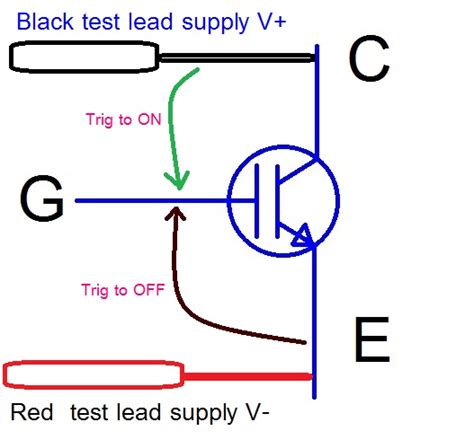 Multimeter Use How To Test Electronic Device With A Multimeter Multimeter Use How To Test
