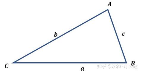 国际数学竞赛三角形面积公式知多少 知乎