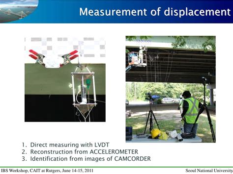 Ppt Analysis Model And Displacement Measurement Powerpoint Presentation Id 2230063