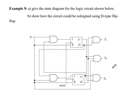 Solved Example 9 A Give The State Diagram For The Logic Chegg Com