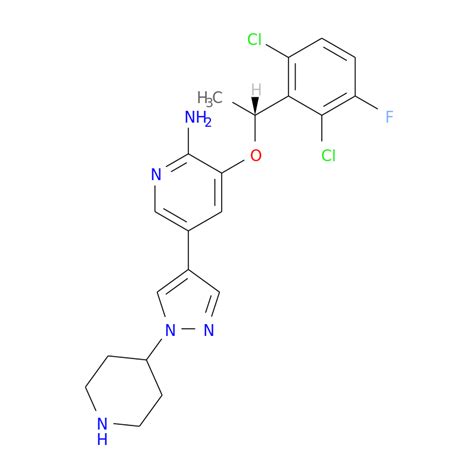 Crizotinib