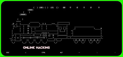 Awesome And Cool Termux Secret Commands In Android 2021