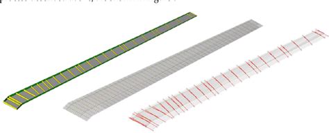 Figure 1 From Application Of Aeroelastic Tailoring For Load Alleviation On A Flying Demonstrator
