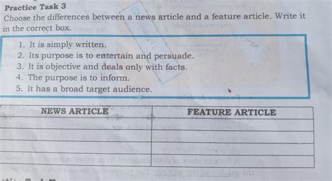 Article