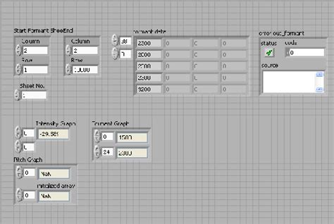 Figure 1 From Gender Recognition Using Speech Processing Techniques In Labview Semantic Scholar